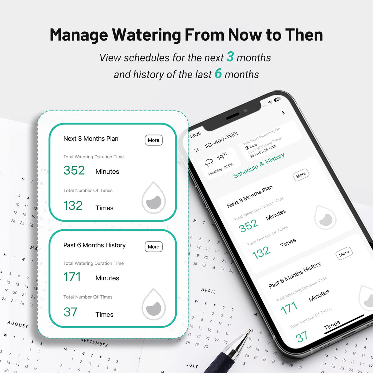 INKBIRD 4-Zone Smart Irrigation Sprinkler Controller IIC-400-WIFI