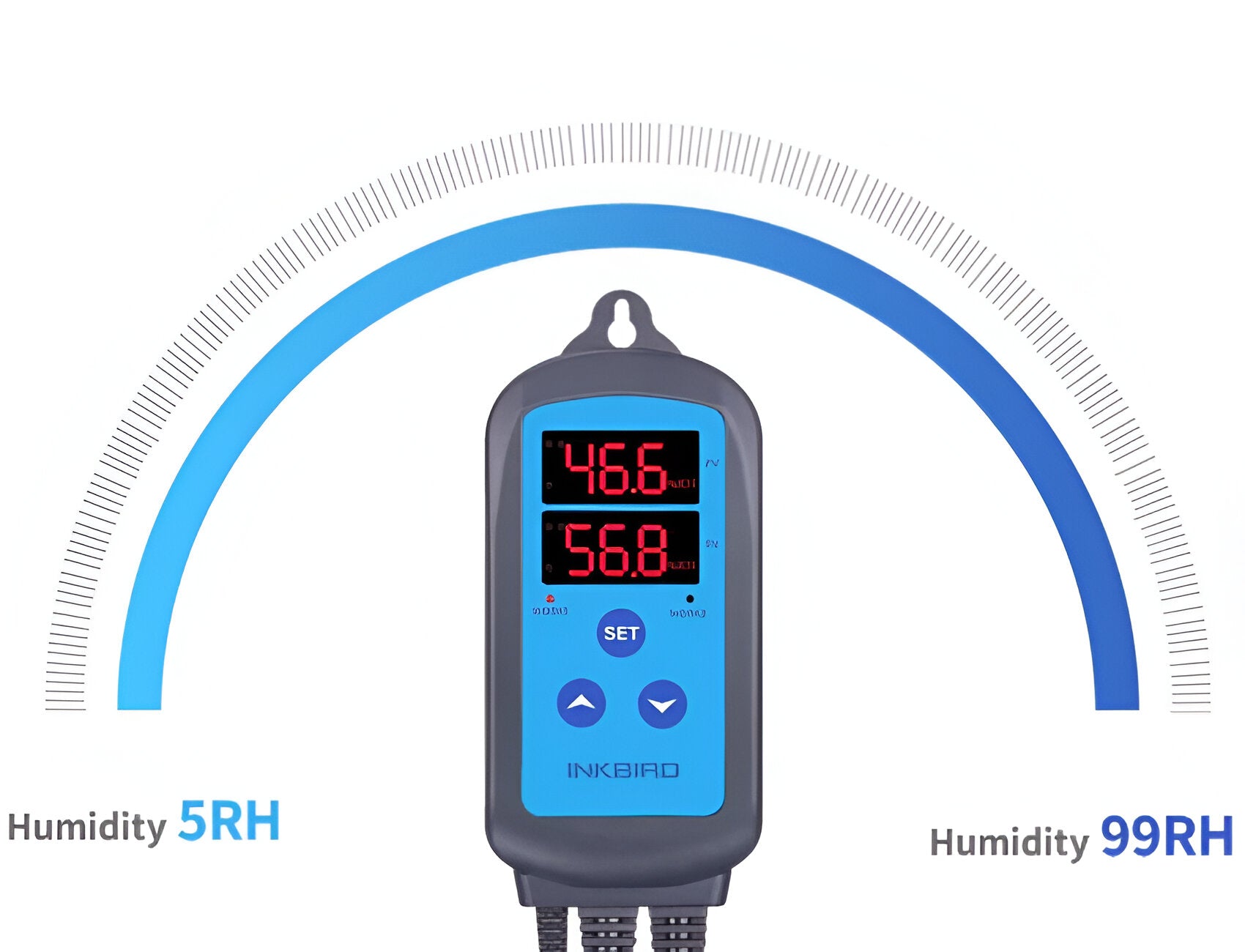 INKBIRD Humidity Controllers | Precise Humidity Management
