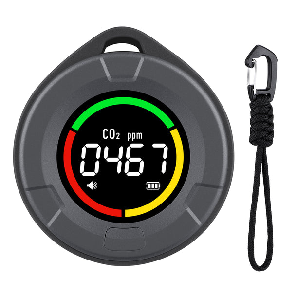 INKBIRDPLUS Portable CO2 Detector