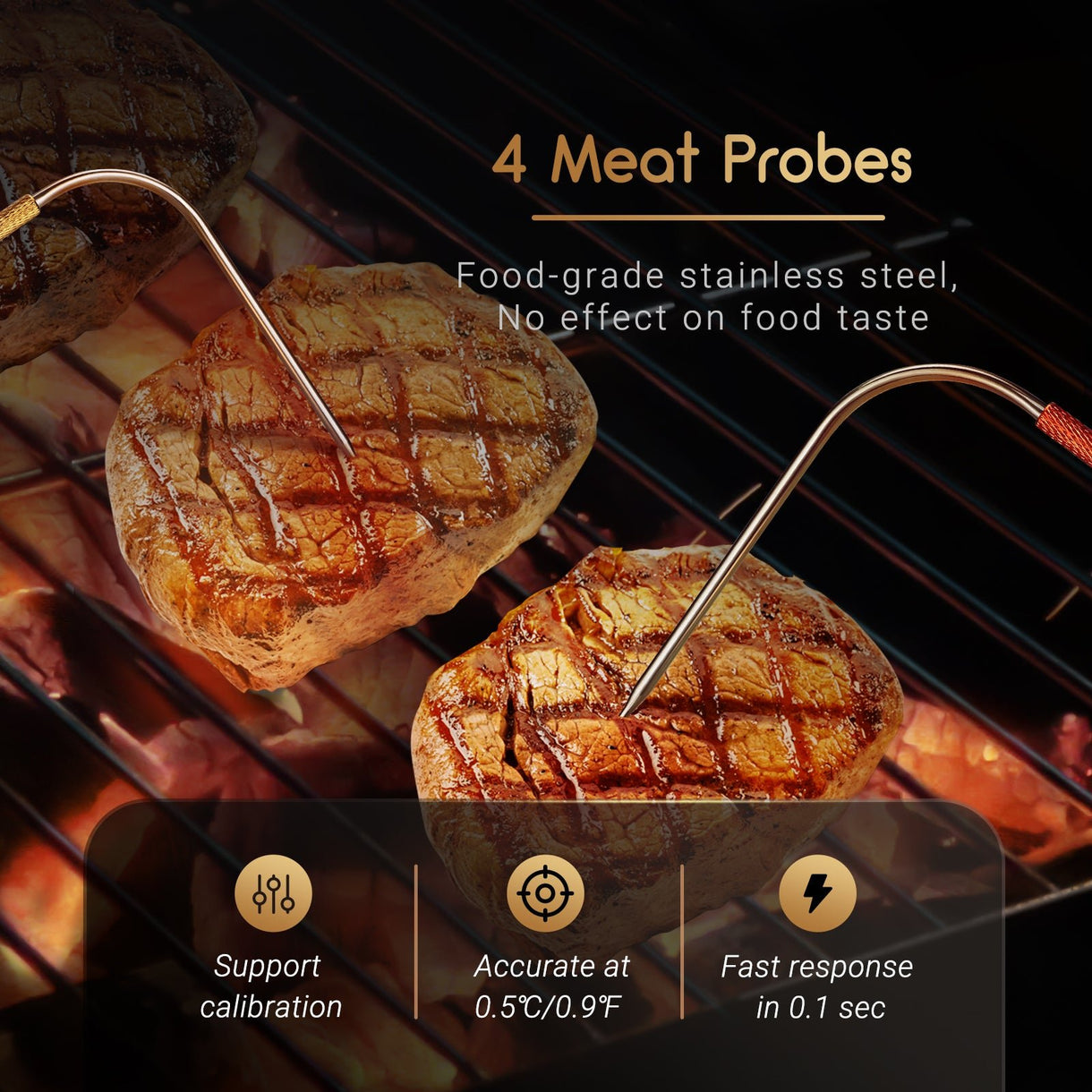 INKBIRD Wireless BBQ Thermometer w/ Meat & Oven Probe IBT-26S