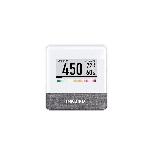 TVOC in Air Quality: What It Is & Why It Matters? – INKBIRD