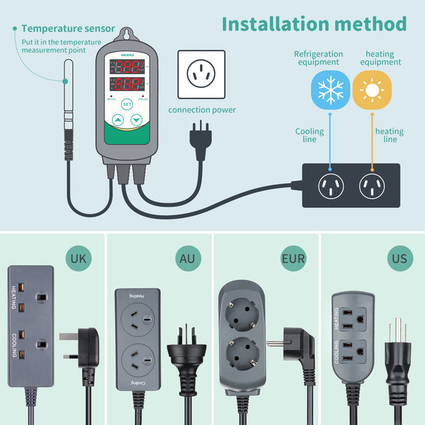 INKBIRD Digital Temperature Controller Dual Stage Thermostat ITC-308